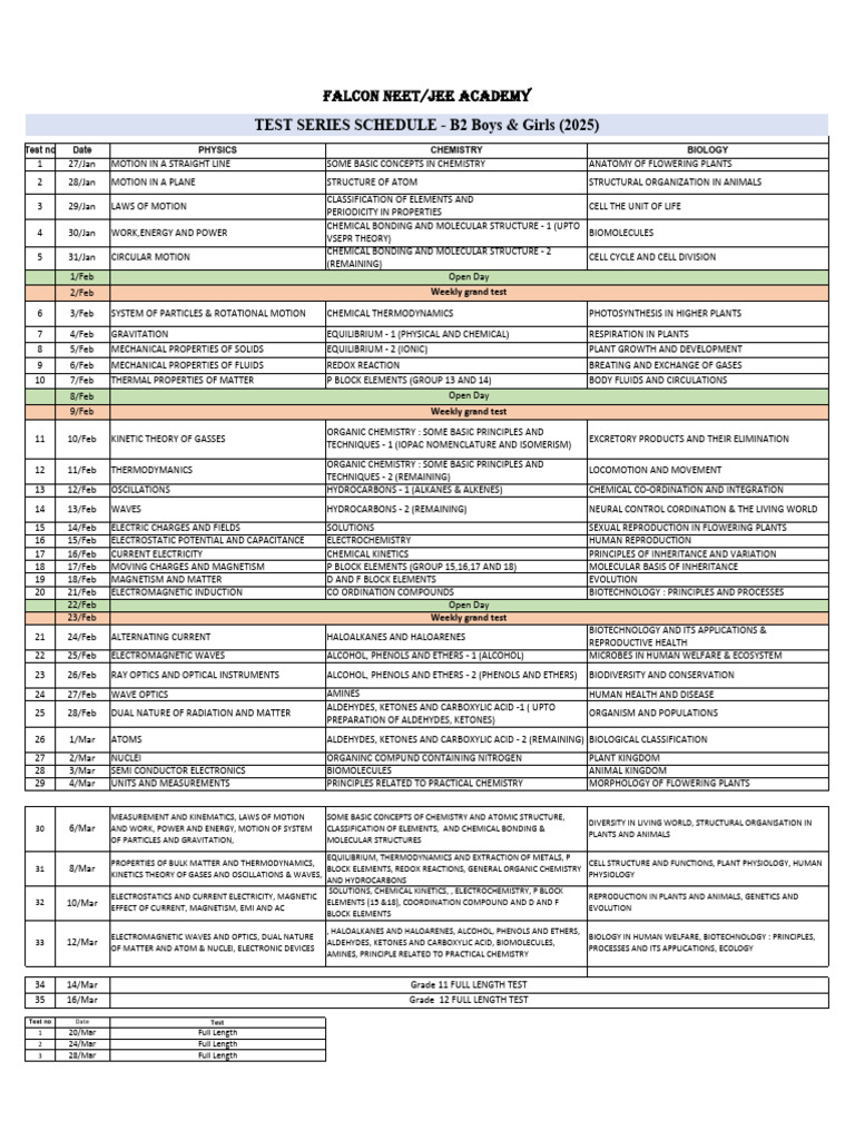 Test Series Schedule b2 2025 (1) | PDF | Chemistry | Molecules