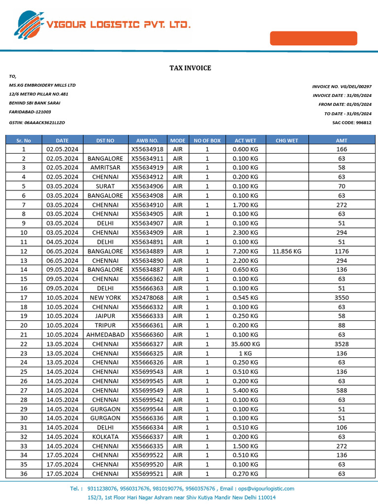 HDFC Bank Payment Details for Invoice | PDF | Taxation | Economy Of India
