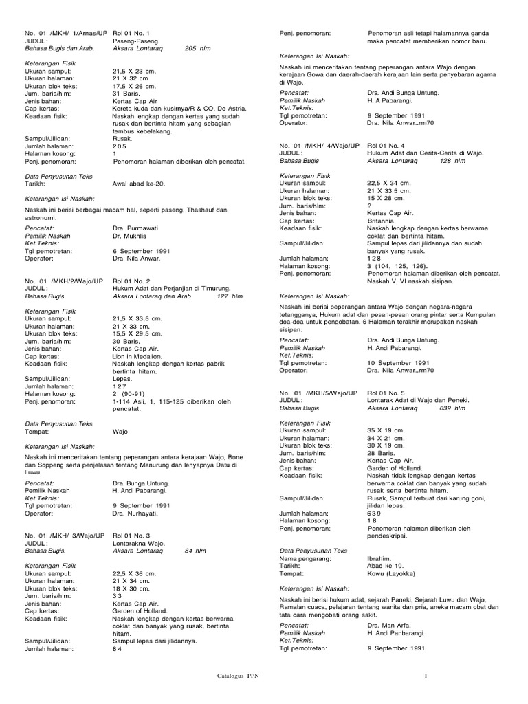 catalogus-proyek-naskah-2 | PDF