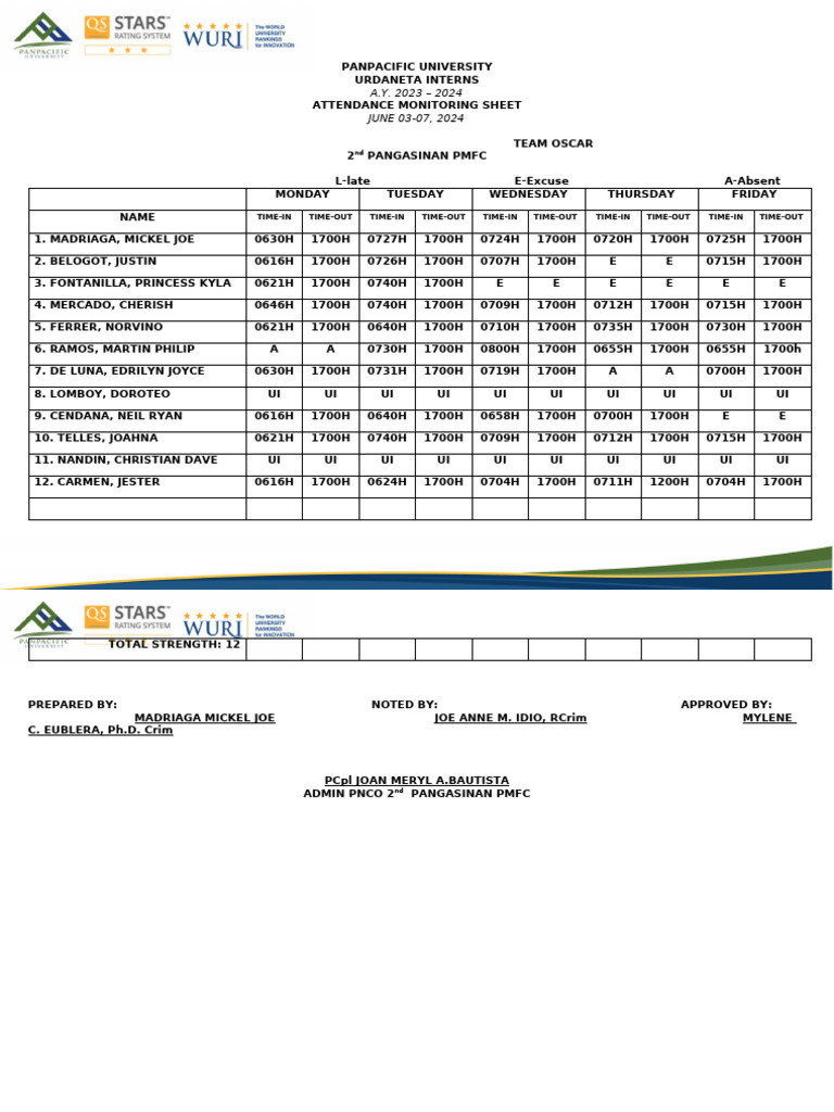 PMFC June 03-07 | PDF