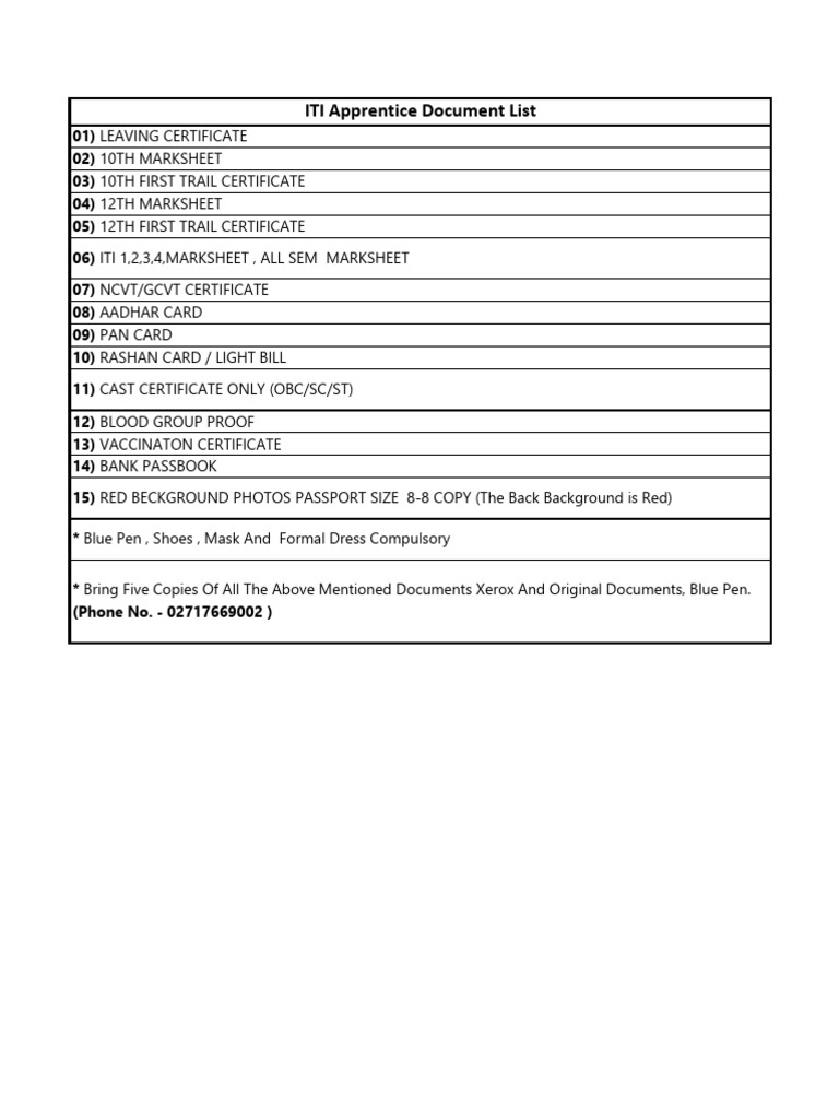 Joining Documents List (ITI APP) | PDF