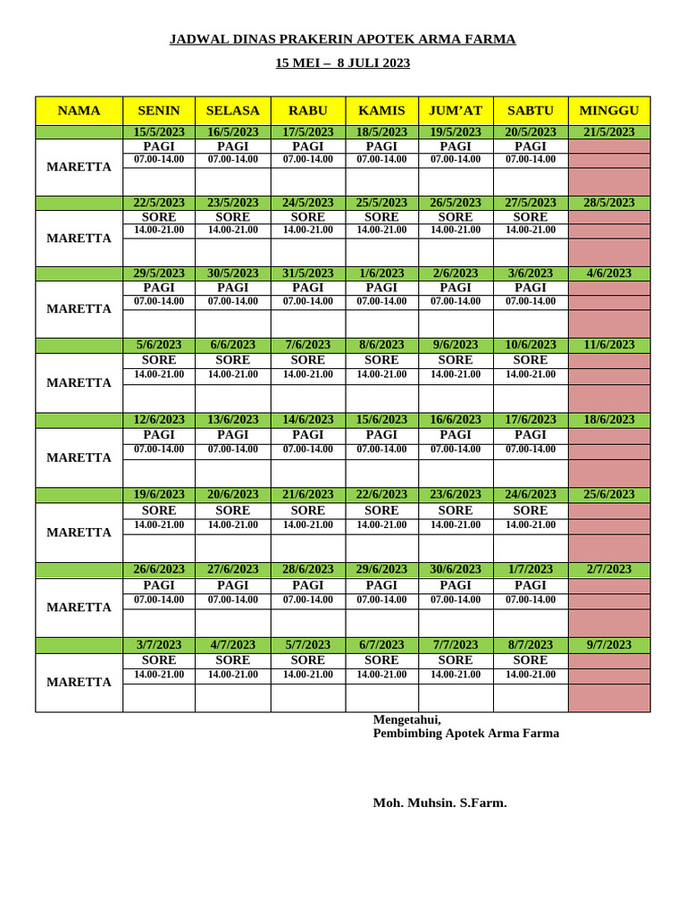 Jadwal Apotek Arma Farma 2 | PDF