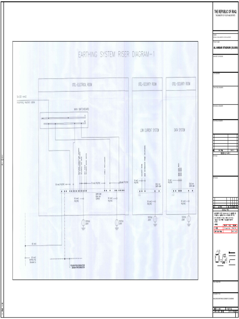 Building Earthing Schematic Diagram1 | PDF