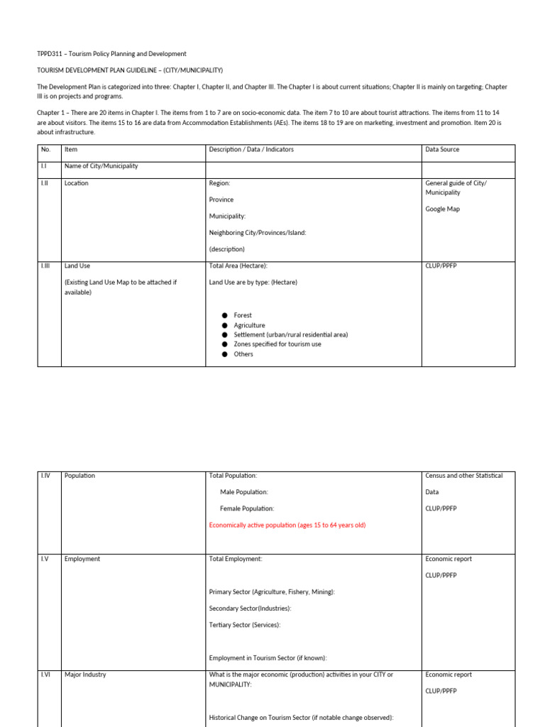 TDP Guidelines and Formatting 2021 - 44048943 | PDF | Tourism | Economies