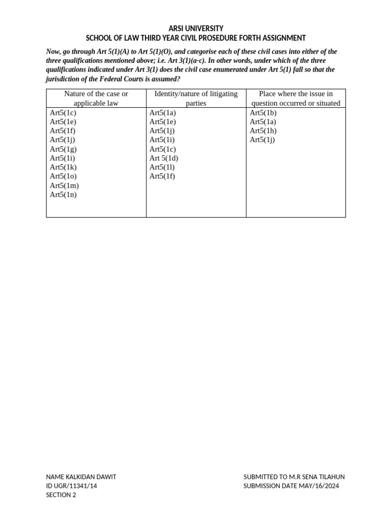 Civil Assignment | PDF