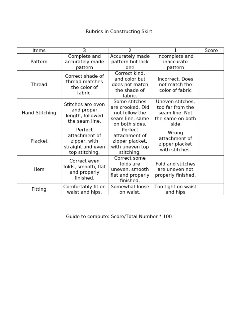 Rubrics in Constructing A Skirt | PDF | Seam (Sewing) | Clothing