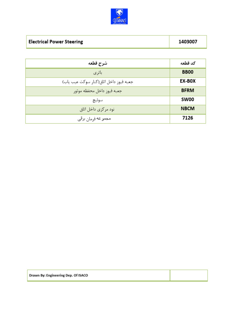 Electrical Power Steering | PDF
