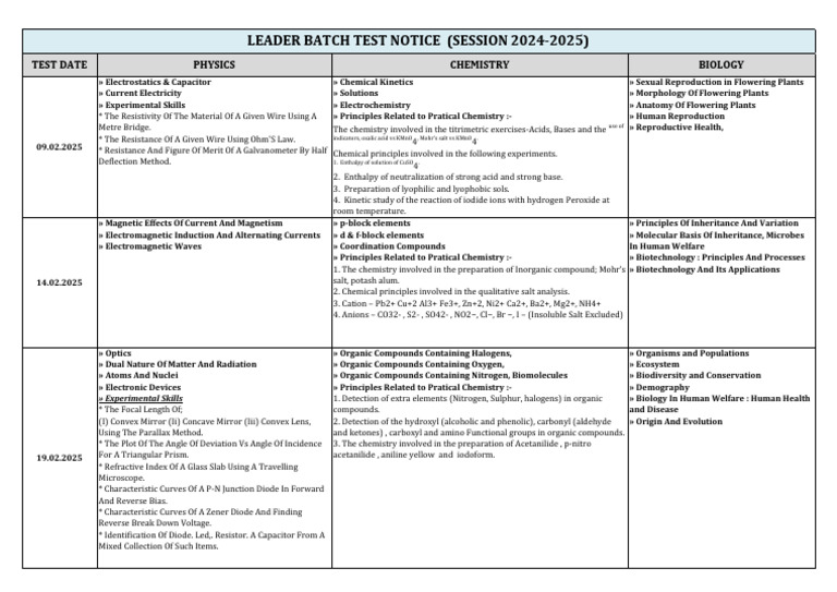 Leader Batch Test Notice (Session 2024-2025) : Test Date Physics ...