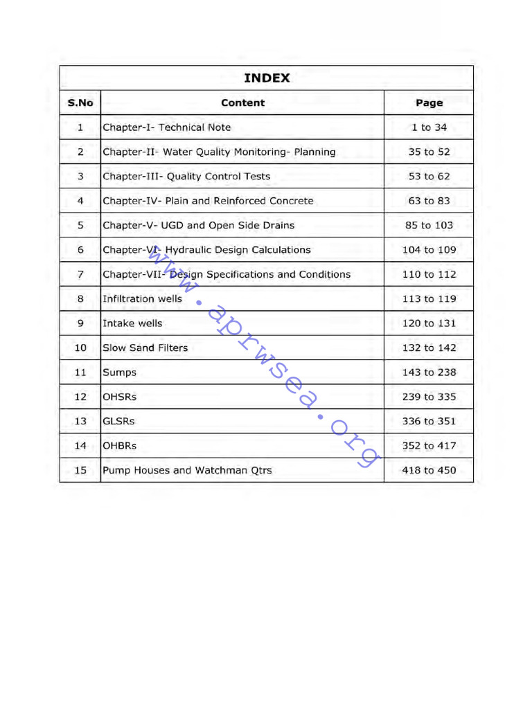 APRWS Technical Hand Book 1 - 300 | PDF | Drinking Water | Water