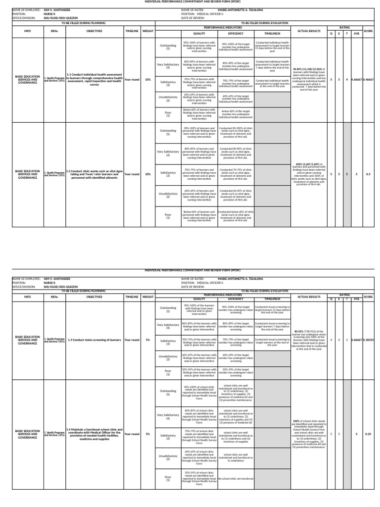 Aim v. Santander Ipcrf Cy2024 | PDF | Lecture | Nursing