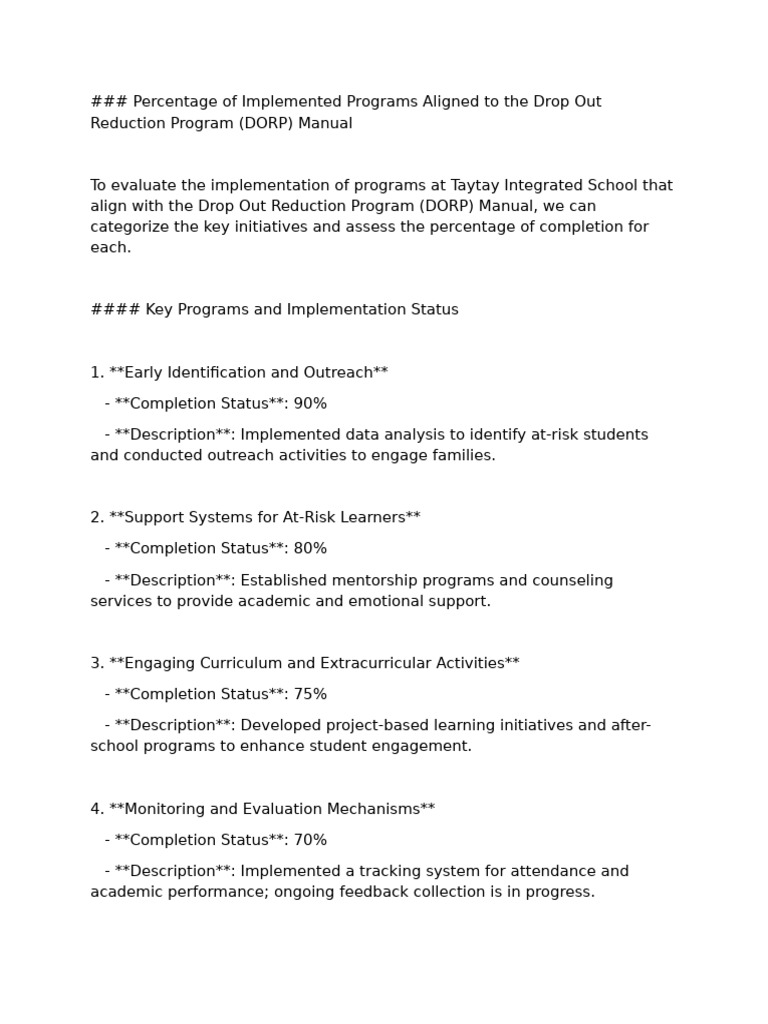 Percentage of Implemented Programs of Taytay Integrated School Aligned ...