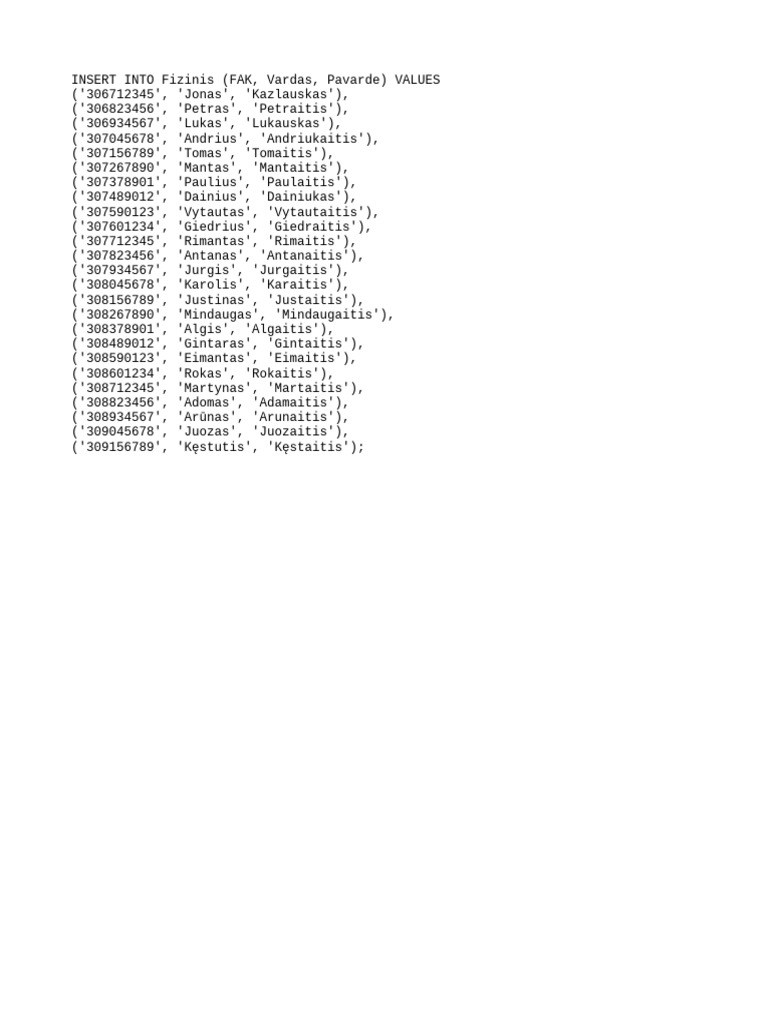 SQL Insert Statements for Names Data | PDF