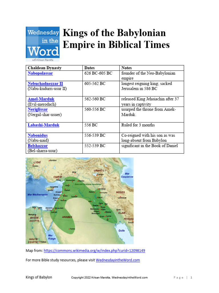 Kings Babylon | PDF | Ancient Near East | Babylonia