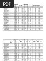 Visual Acuity Conversion Chart | PDF | Visual Acuity | Experimental ...