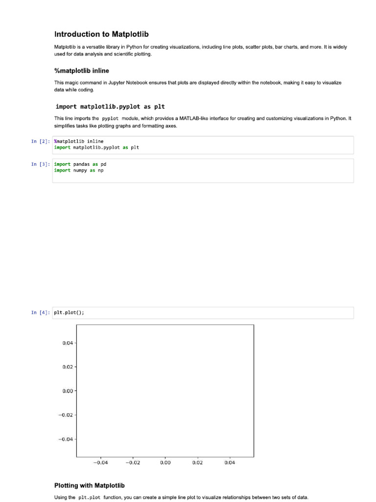 Data Visualization Week5 Part 1 Pdf