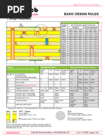 PCB Manufacturing & Assembly Capabilities2 - JLC - PCB | PDF | Printed ...