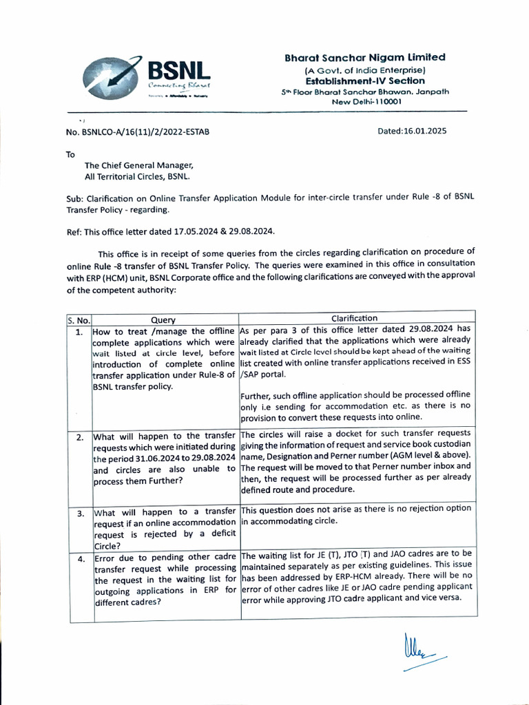 Rule - 8 Trans 16-Jan-2025 | PDF