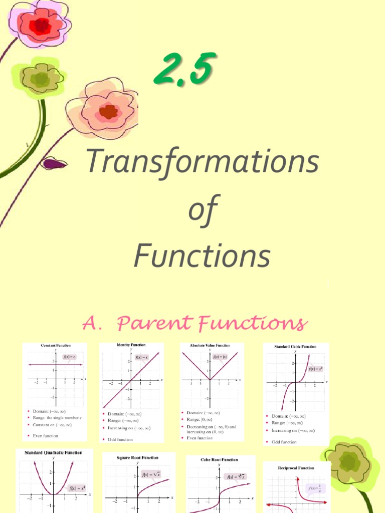 Function Transformations Explained | PDF | Teaching Methods & Materials