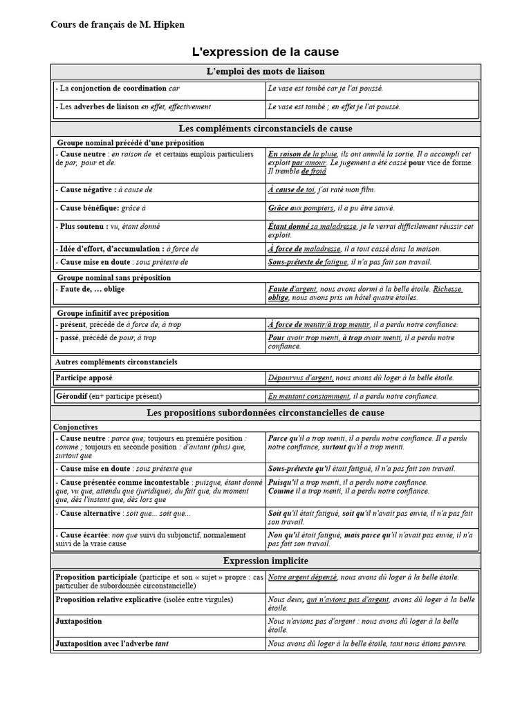 Expression de La Cause | PDF | Clause | Mécanique du langage