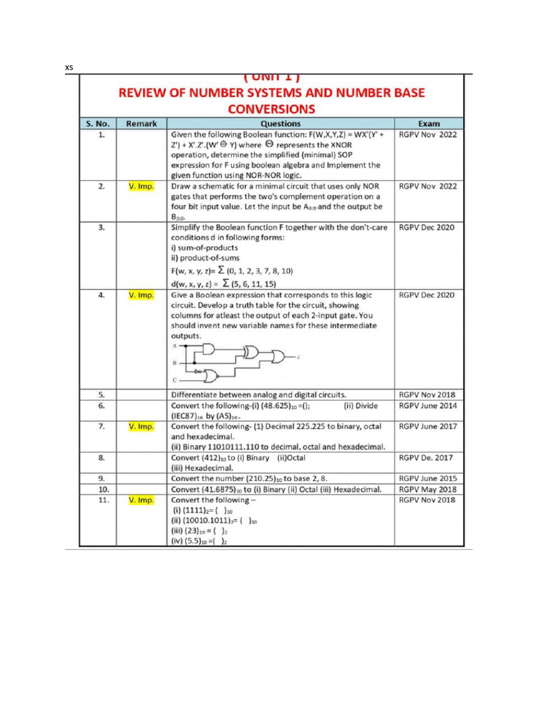 Digital Imp Ques | PDF