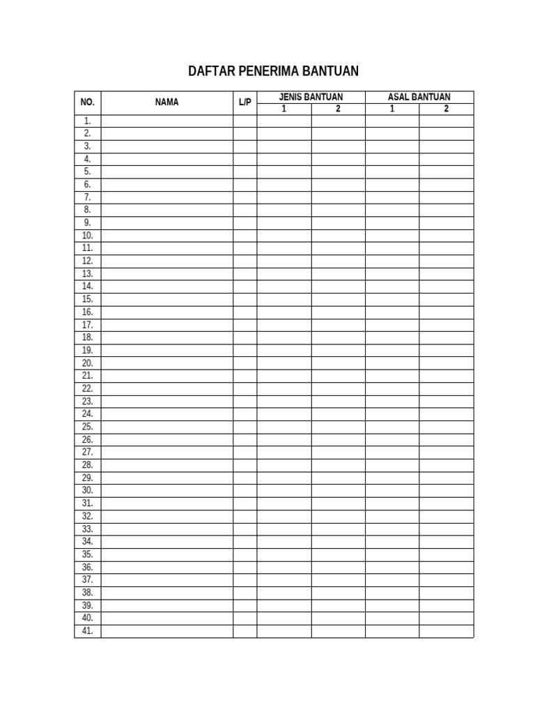 Daftar Penerimaan Bantuan | PDF