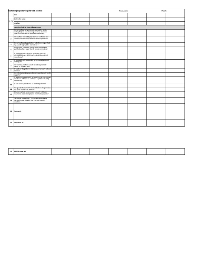 Scaffolding Tracker and Inspection Register With Checklist | PDF