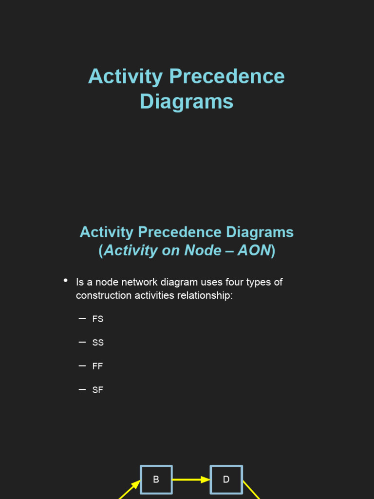 Activity Precedence Diagrams Guide | PDF | Infographics