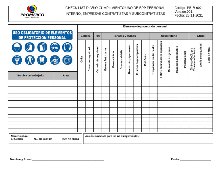 Lista de Verificación EPP Diario | PDF