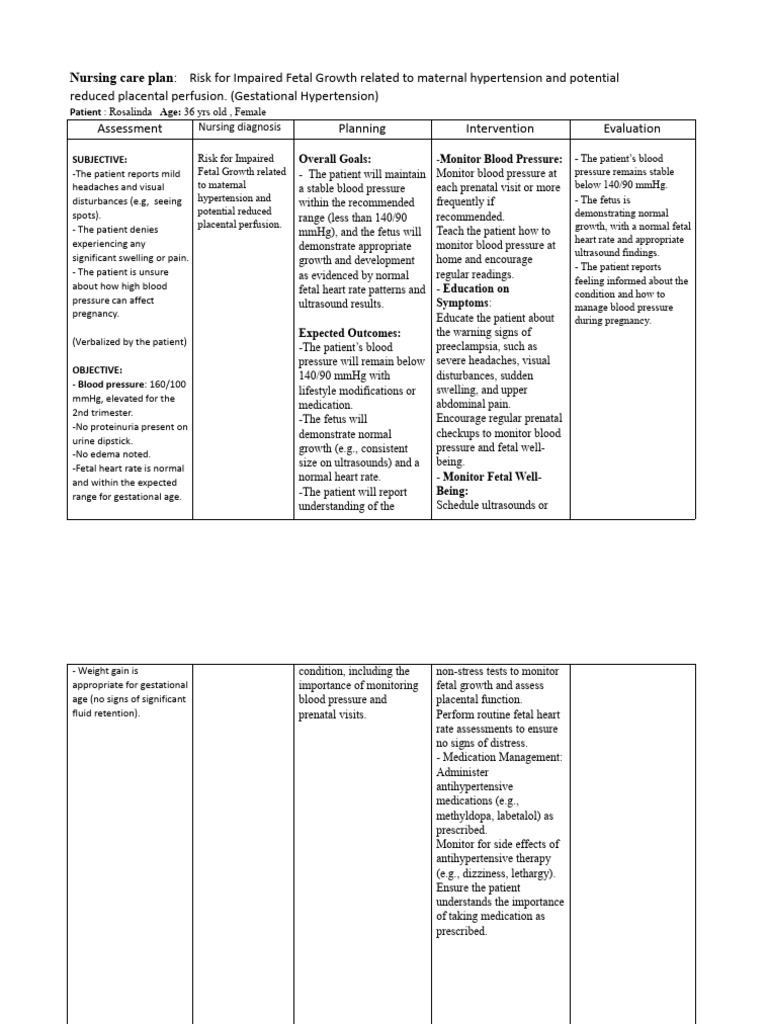 NCP MCN 2 | PDF | Fetus | Medical Specialties