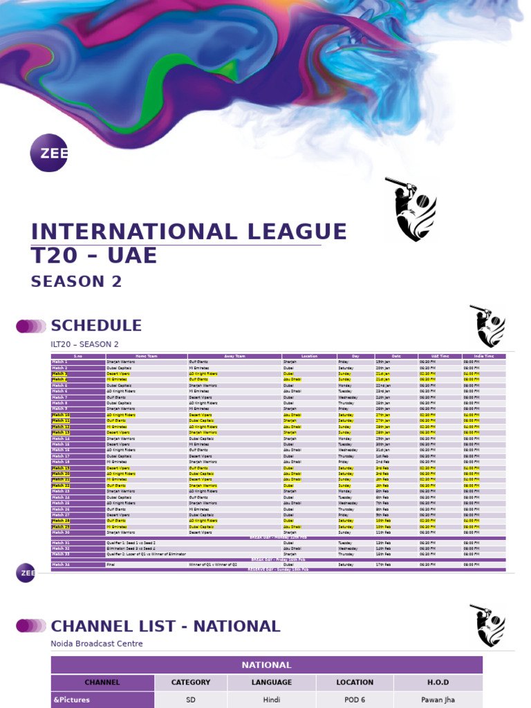 ILT20_Season 2 | PDF | United Arab Emirates | Cricket