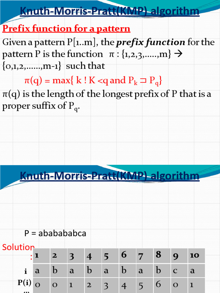 KMP Algorithm for CS Students | PDF