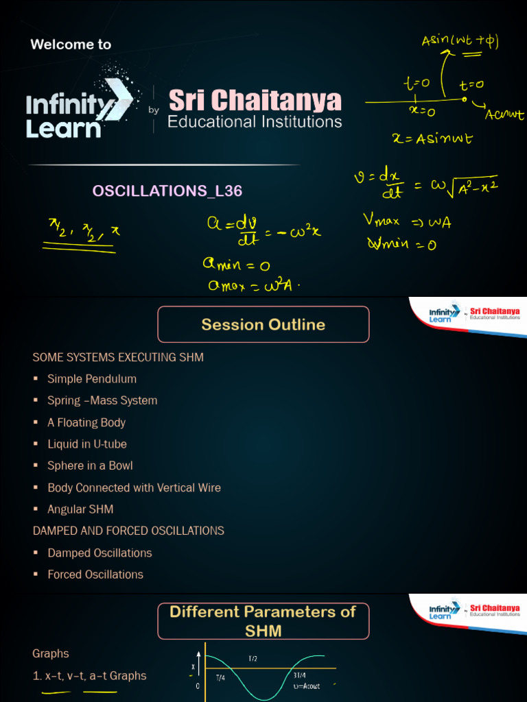 NEET Oscillations L36 | PDF | Pendulum | Oscillation