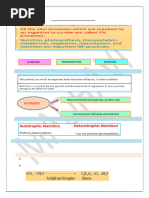 Life Processes Complete Chapter? - CLASS 10 Science - NCERT Covered ...