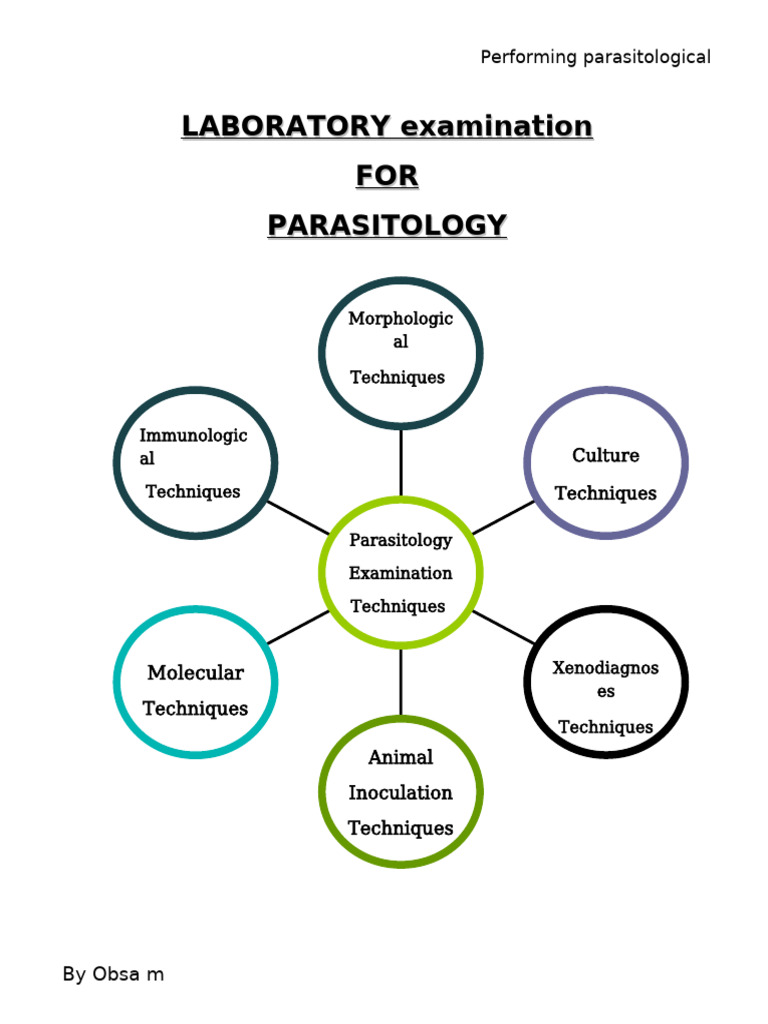 M.parasitology Shorte Note | PDF | Plasmodium Falciparum | Parasitism