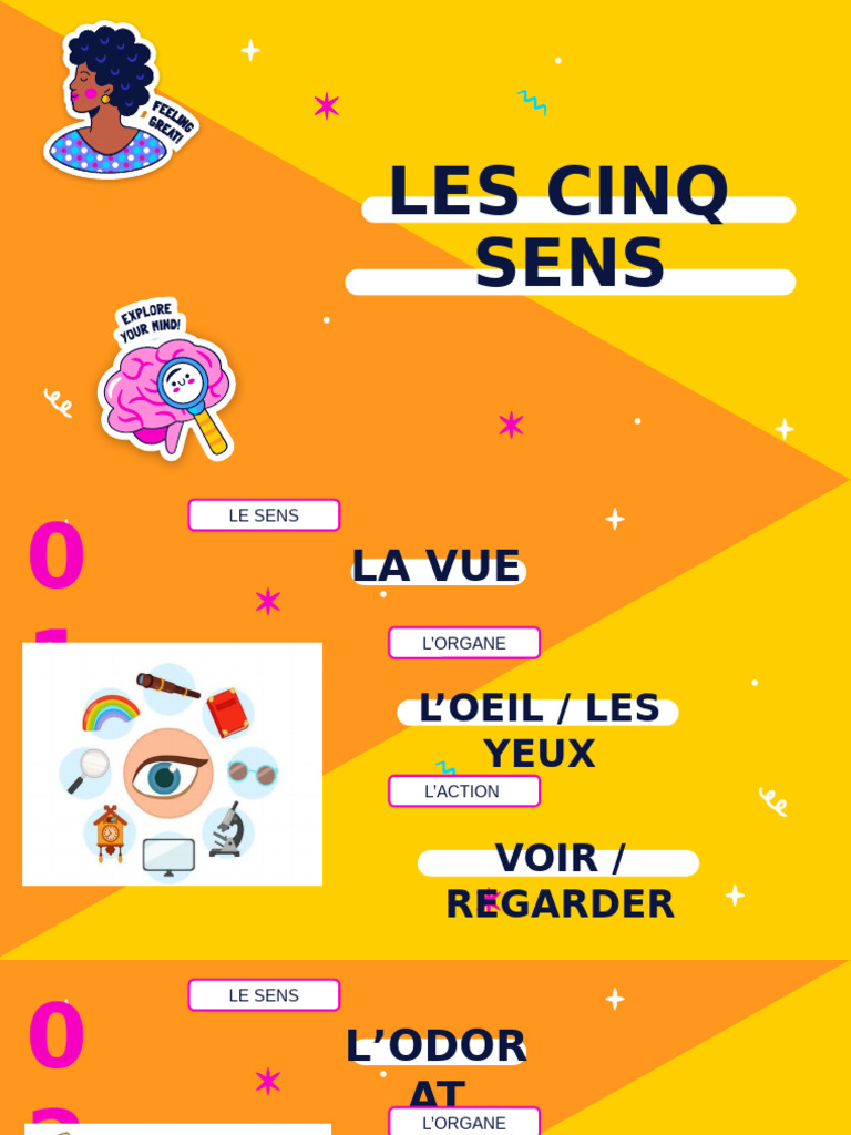 Les 5 Sens | PDF