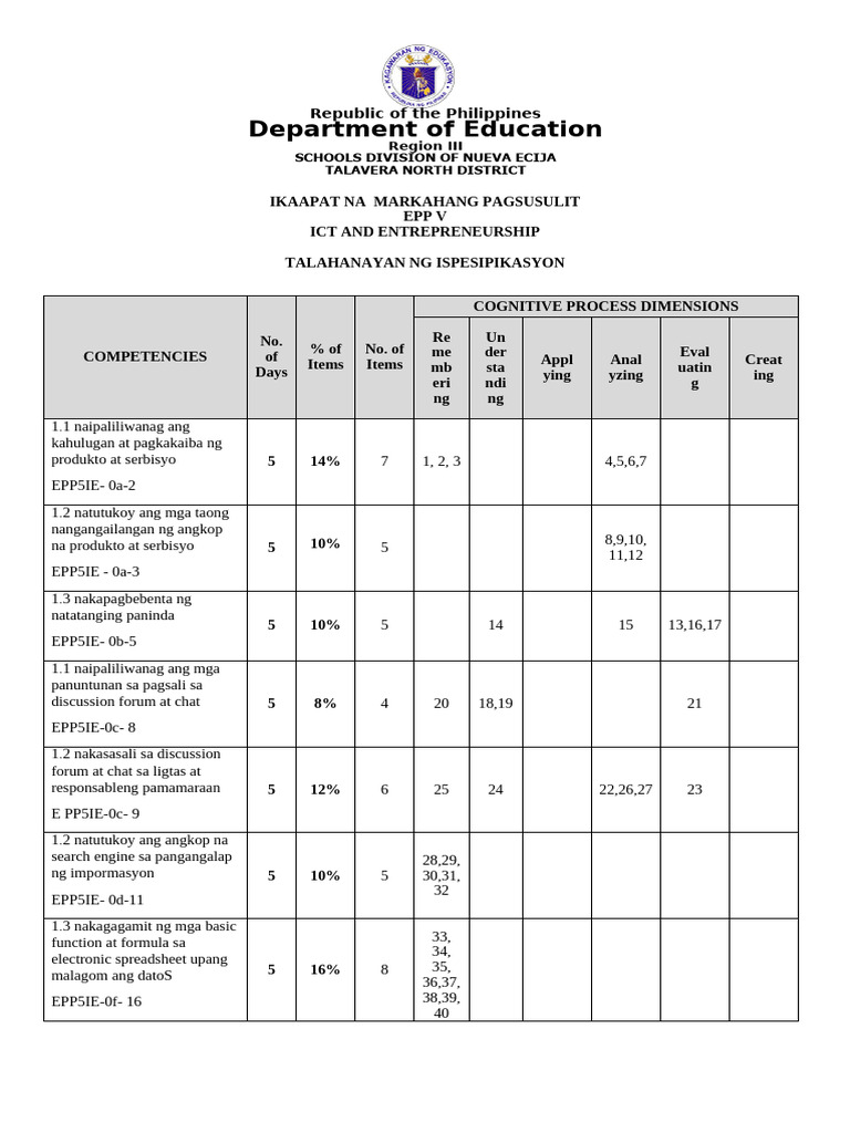4th-PT EPP5 ICT | PDF