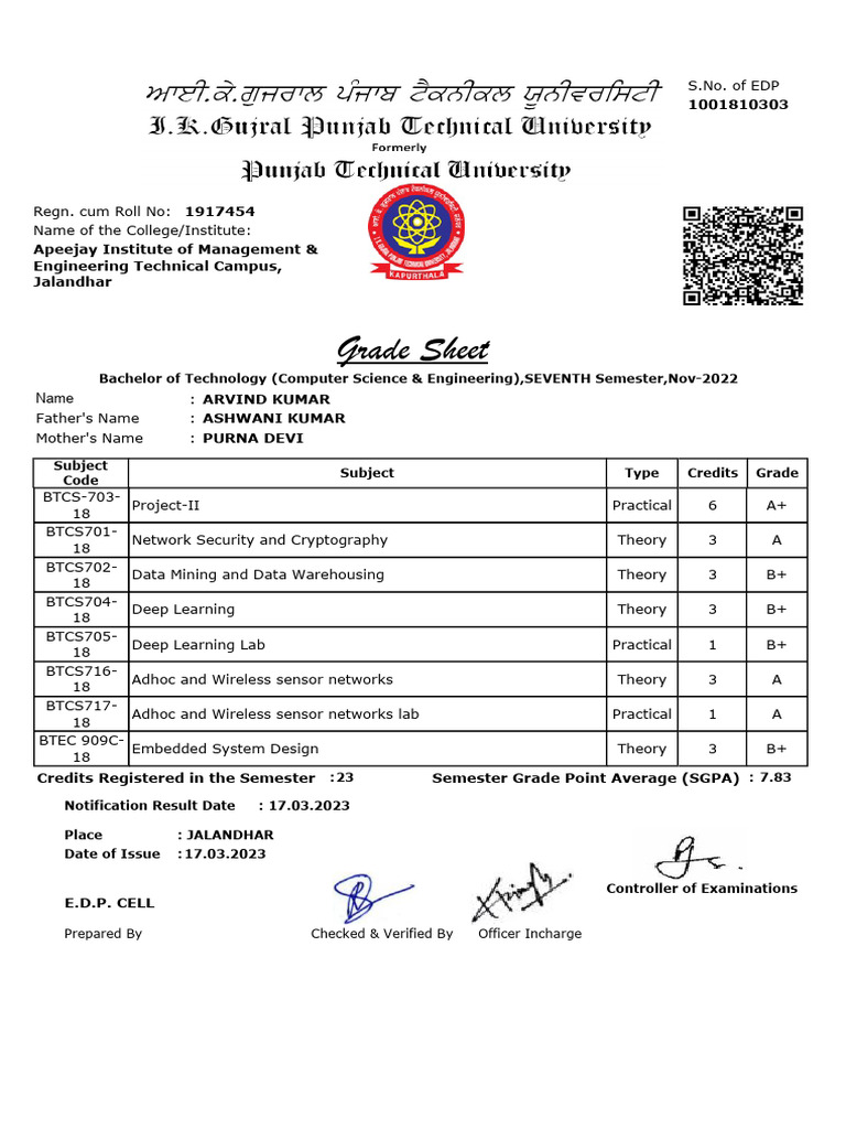 Grade Sheet: Bachelor of Technology (Computer Science & Engineering), SEVENTH Semester, Nov-2022 ...