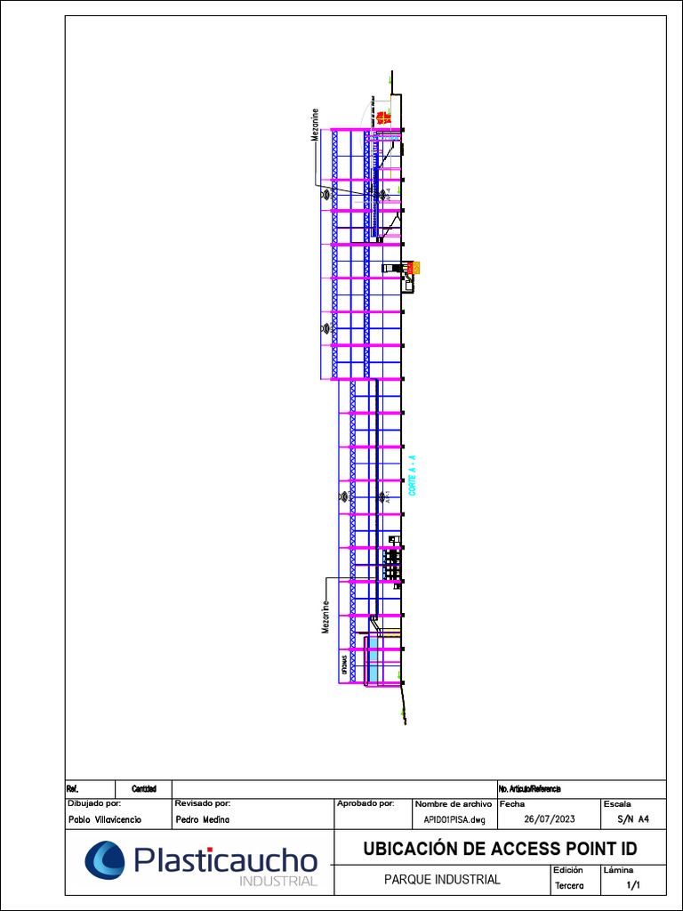 Ubicación Aps | PDF