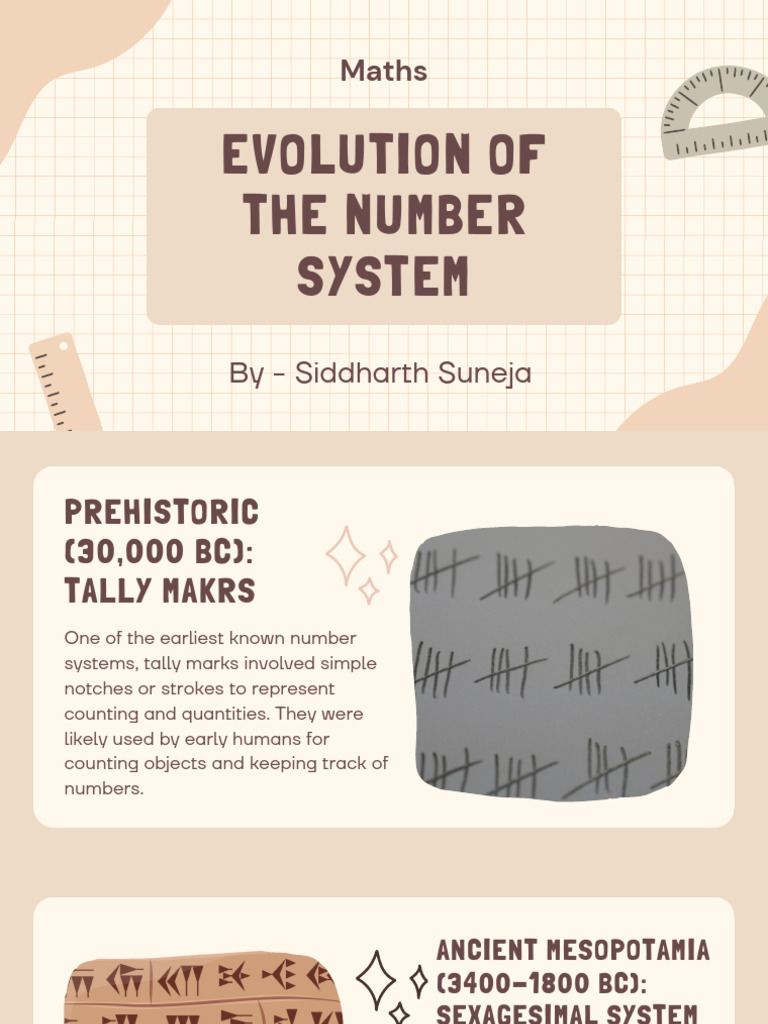 Evolution Of Number Systems | PDF