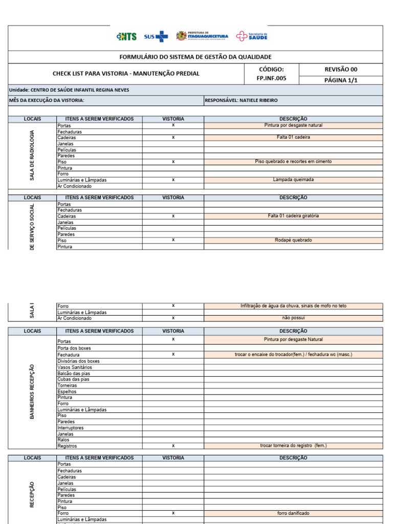 FP - Inf - .005 Check List para Vistoria Manutencao Predial | PDF | Pia ...