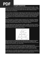 Heinrich's Accident Triangle | PDF | Safety | Occupational Safety And ...