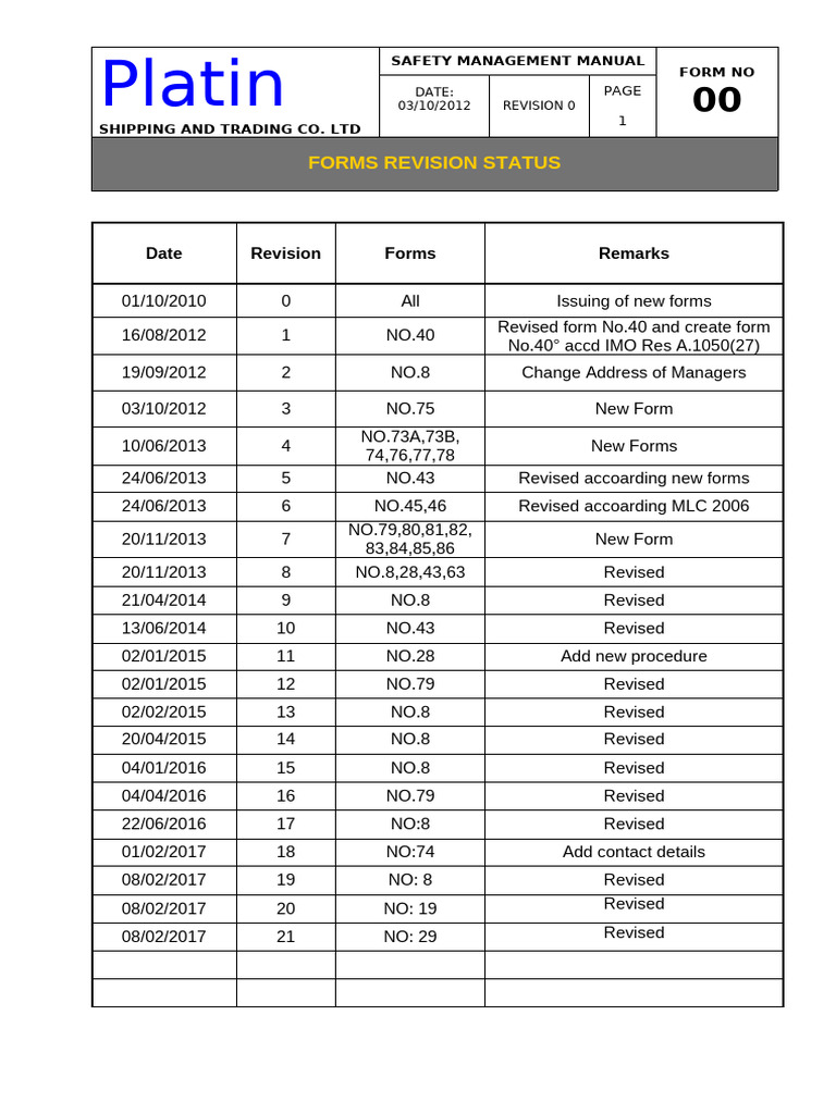 0 - Forms Revision Status | PDF