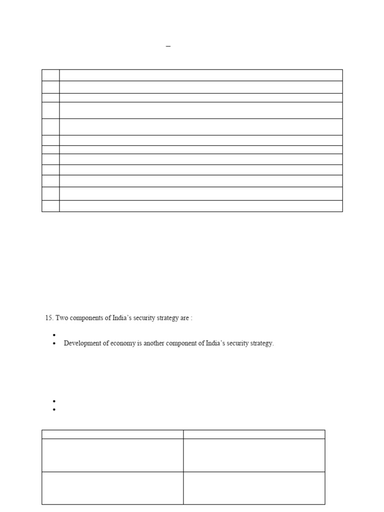 Pol Science Marking Scheme | PDF | United Nations Security Council ...