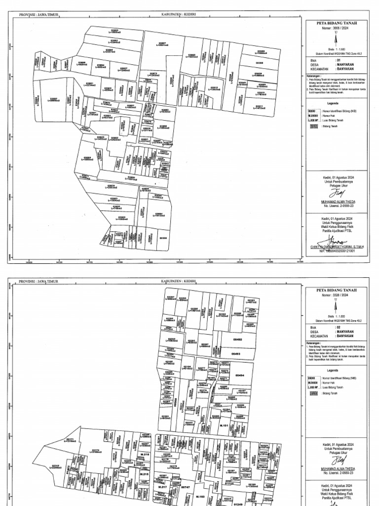 Manyaran Blok 1-10 | PDF