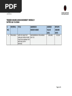 Final T1 - Invitation To Bid | PDF | Value Added Tax | Joint Venture