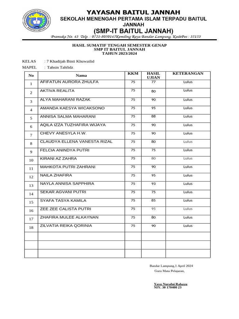 Borang Nilai STS Genap 2023-2024 | PDF