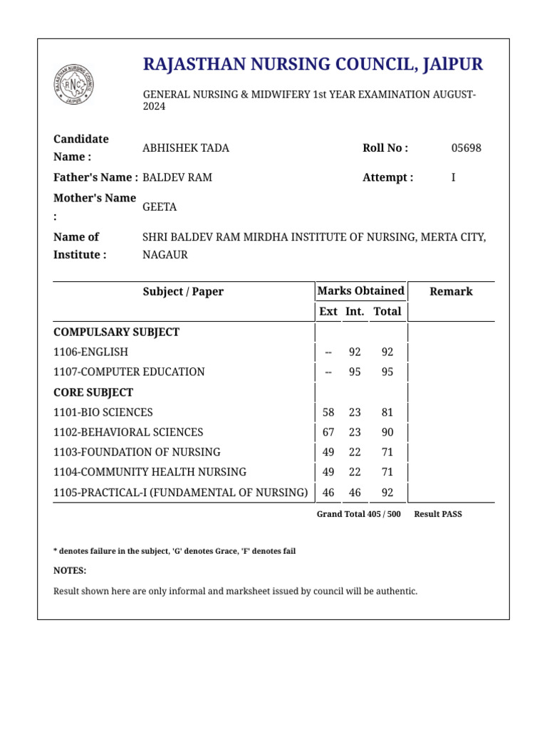 Particular Div Print Out | PDF