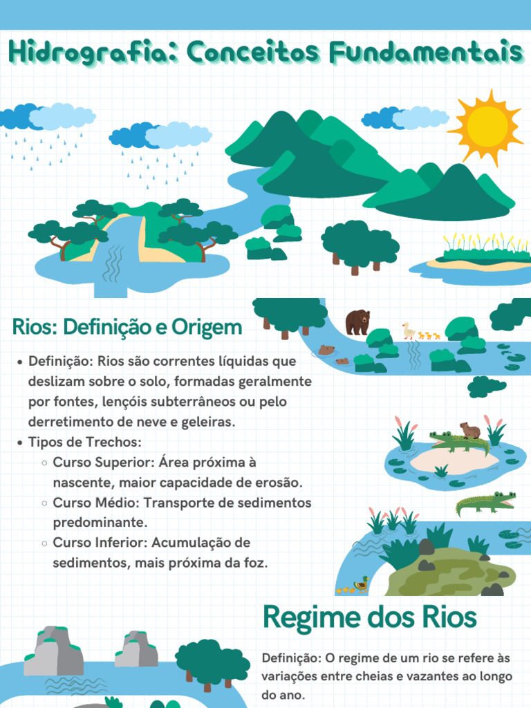 Hidrografia e Bacias Hidrográficas Do Brasil | PDF | Bacia hidrográfica ...