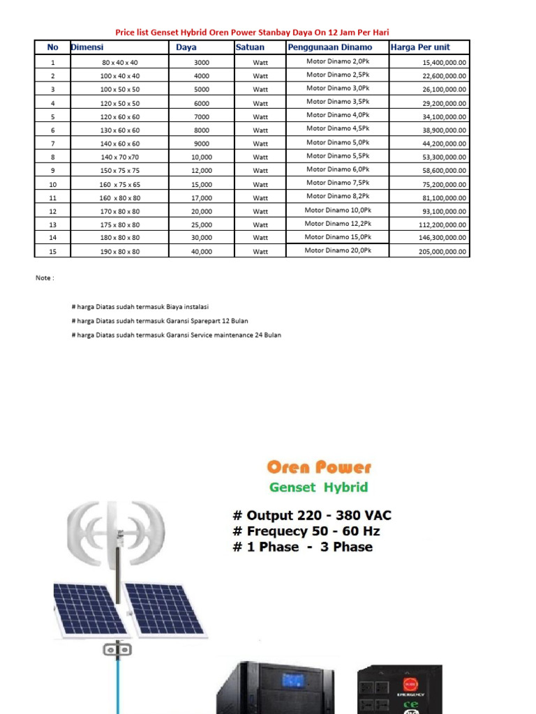 Price List Oren Power | PDF