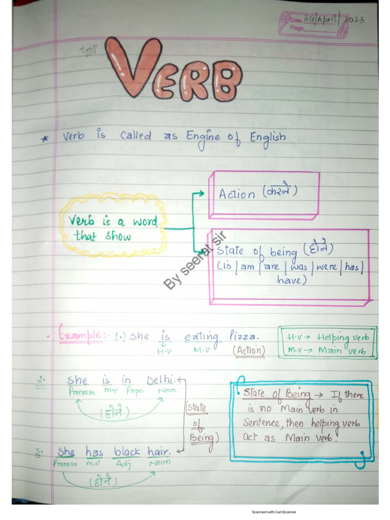 VERBB | PDF